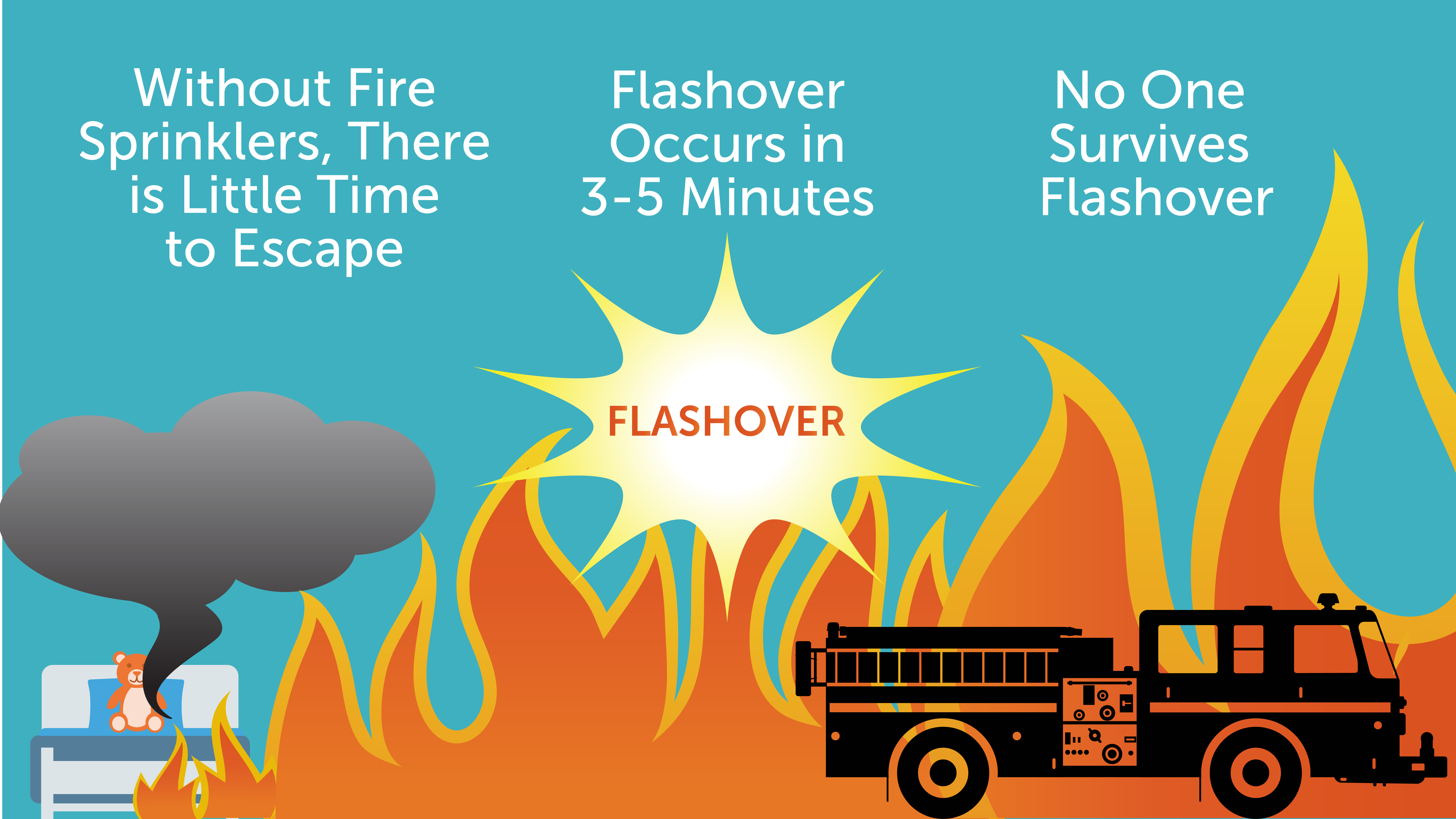 Home Fire Sprinkler Photos Free To Use