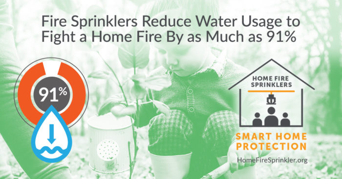 fire-sprinklers-reduce-water-usage - Home Fire Sprinkler Coalition