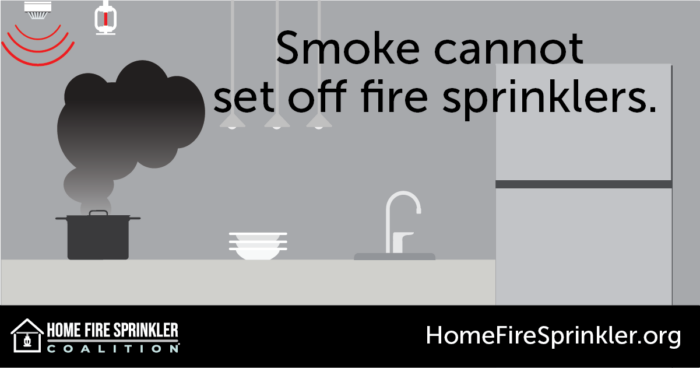 smoke-fire-sprinklers - Home Fire Sprinkler Coalition