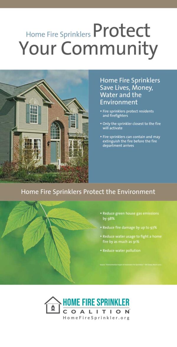 Display Banners - Home Fire Sprinkler Coalition