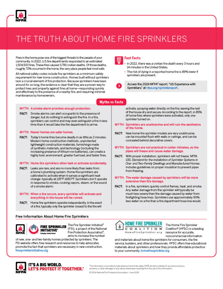 fire-sprinkler-facts